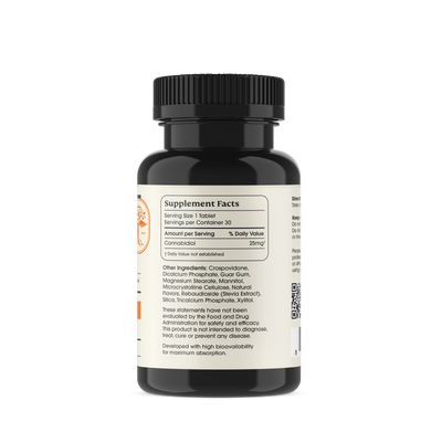 Buy CBD Oil | Shop Hemp Oils, Supplements, Topicals, Pet CBD, Delta 8